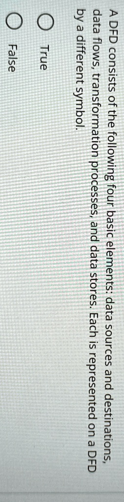 SOLVED: A DFD consists of the following four basic elements: data ...