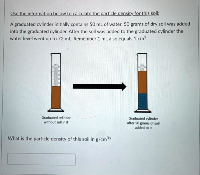 Use the information below to calculate the particle density for this ...