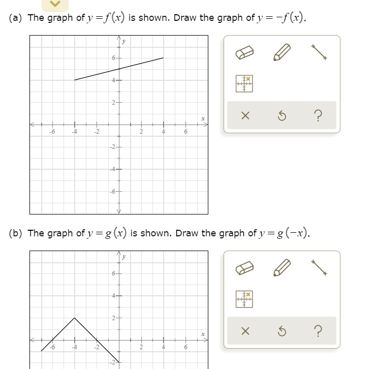 Solved A The Graph Ofy F 1 Is Shown Draw The Graph Ofy F 2 6 The Graph Ofy G Is