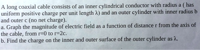 A long coaxial cable consists of an inner cylindrical conductor with ...