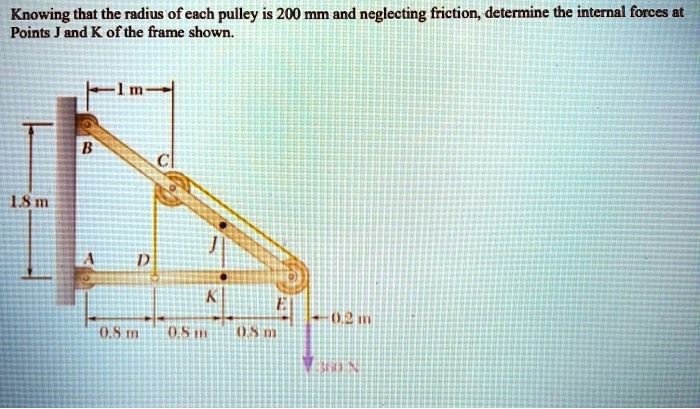 Knowing that the radius of each pulley is 200 mm and neglecting ...