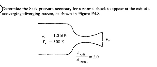 SOLVED: Determine the back pressure necessary for a normal shock to appear at the exit of a ...