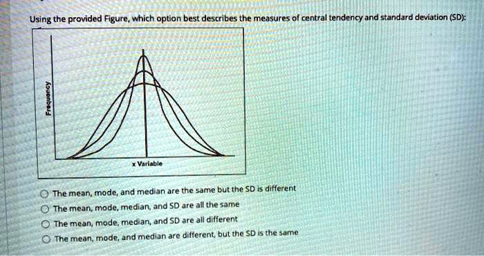 using the provided figure nhich option best descrlbes the measures of ...