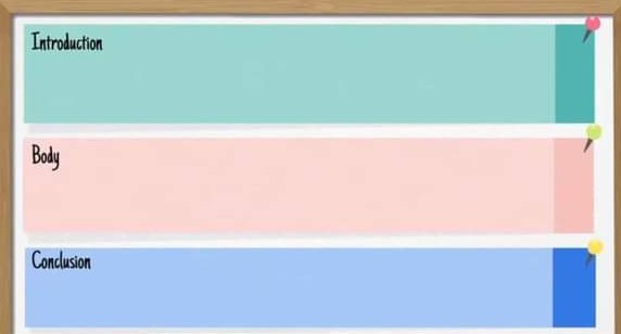 SOLVED: Introduction Body Conclusion