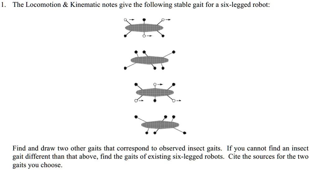 SOLVED: The Locomotion Kinematic notes give the following stable gait ...