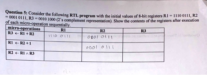 Consider The Following Rtl Program With The Initial Values Of 8 Bit Registers R1 1110 0111 R2 8282