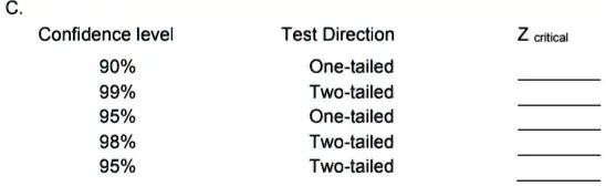 SOLVED: Confidence level 90% 99% 95% 98% 95% Test Direction One-tailed ...