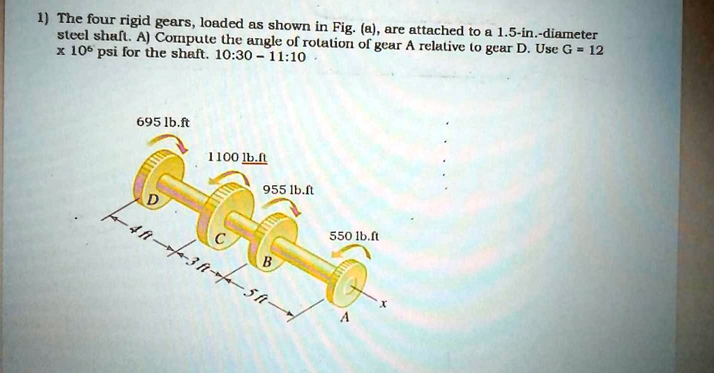 1 the four rigid gears loaded as shown in sleel shall a fig e are ...