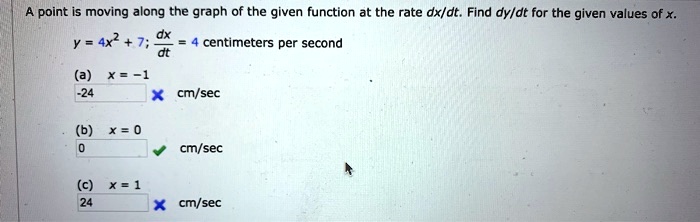 point is moving along the graph of the given function at the rate dxldt find dyldt for the given ...