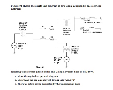 figure 1 shows the single line diagram of two loads supplied by an ...
