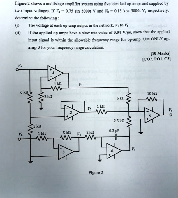 SOLVED: Figure 2 shows a multistage amplifier system using five ...