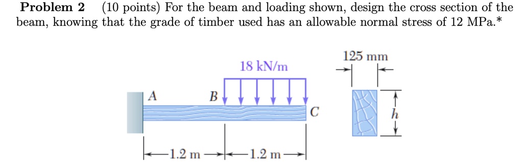 SOLVED: Problem 2 (10 points) For the beam and loading shown, design the cross section of the ...