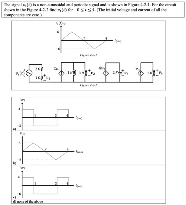 SOLVED: The signal vs(t) is a non-sinusoidal and periodic signal and is ...