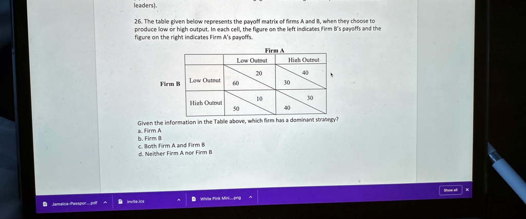 SOLVED: The table given below represents the payoff matrix of firms A and B, when they choose to ...