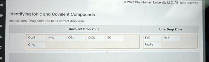 SOLVED: Identifying Ionic and Covalent Compounds Instructions: Drag ...