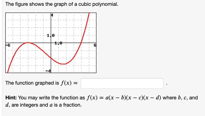 SOLVED: The figure shows the graph of a cubic polynomial: 78 The ...
