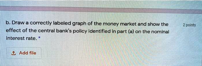 b. Draw a correctly labeled graph of the money market and show the ...