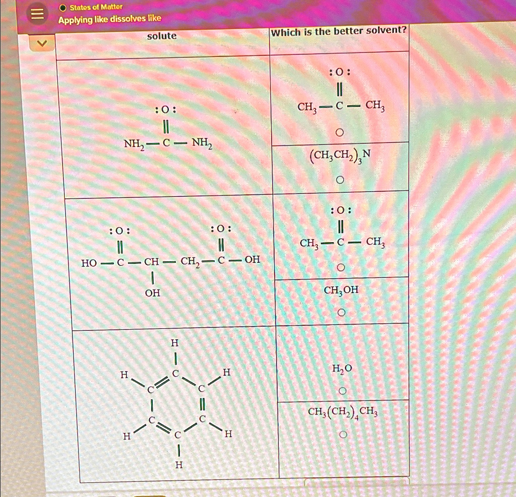 States of Matter Applying like dissolves like solute Which is the ...