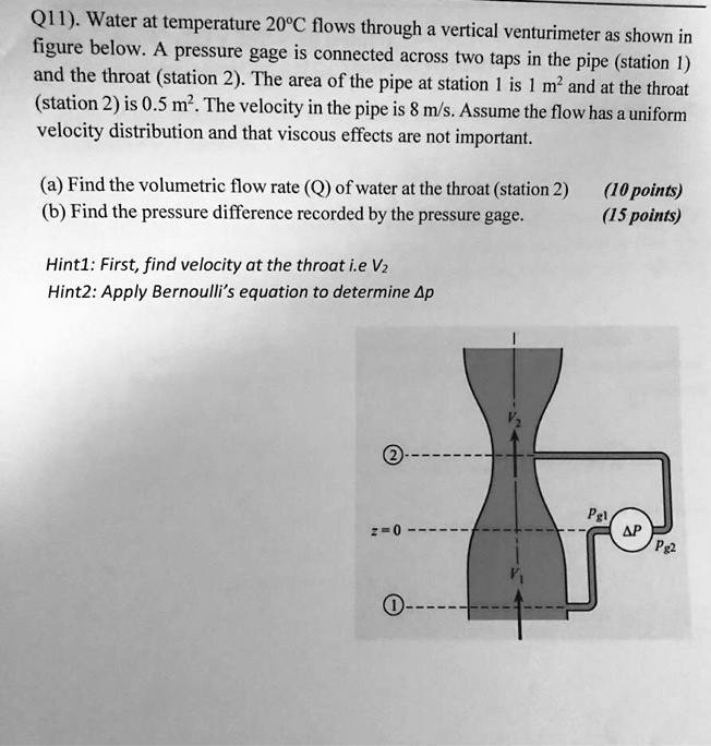 Q11). Water at temperature 20°C flows through a vertical venturimeter ...