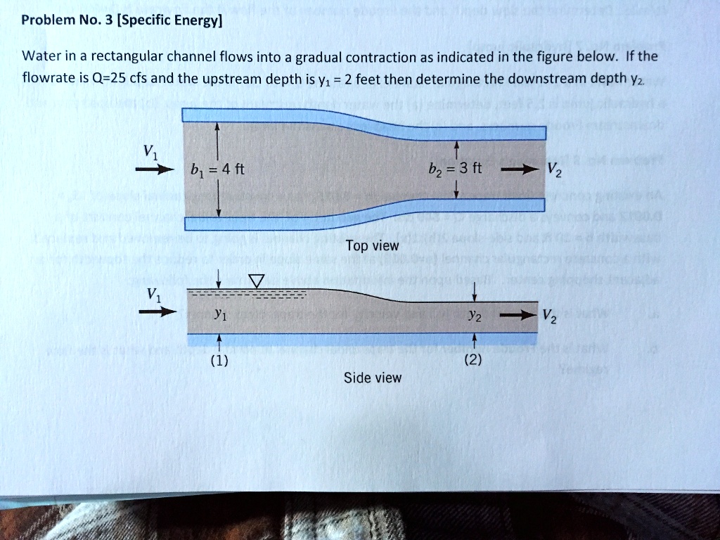 SOLVED: Problem No.3 [Specific Energy] Water in a rectangular channel ...