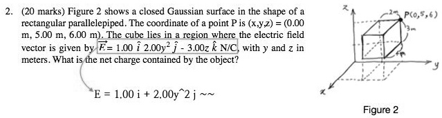 20 marks figure shows closed gaussian surface in the shape of rectangular parallelepiped the ...