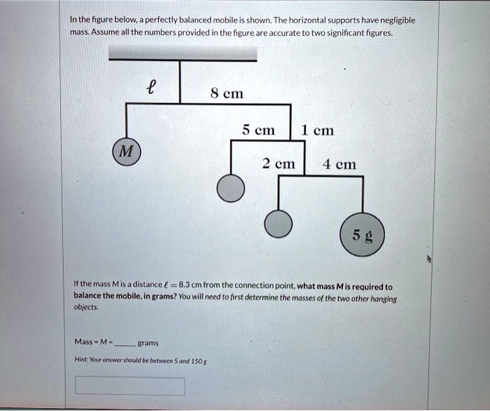 SOLVED: In the figure below, a perfectly balanced mobile is shown. The horizontal supports have ...