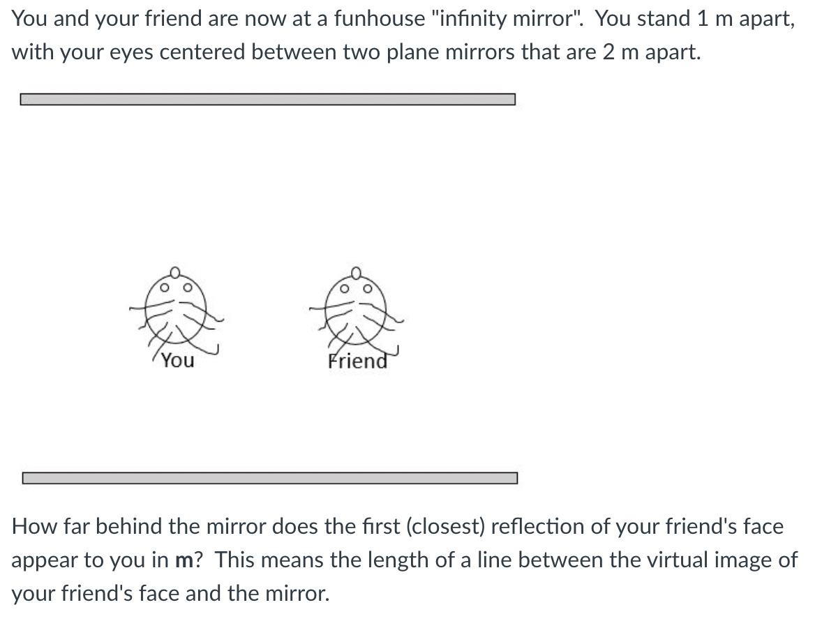 SOLVED: You and your friend are now at a funhouse "infinity mirror ...