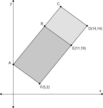 SOLVED: 40 POINTS In the figure, the ratio of the area of rectangle ABEF to the area of ...