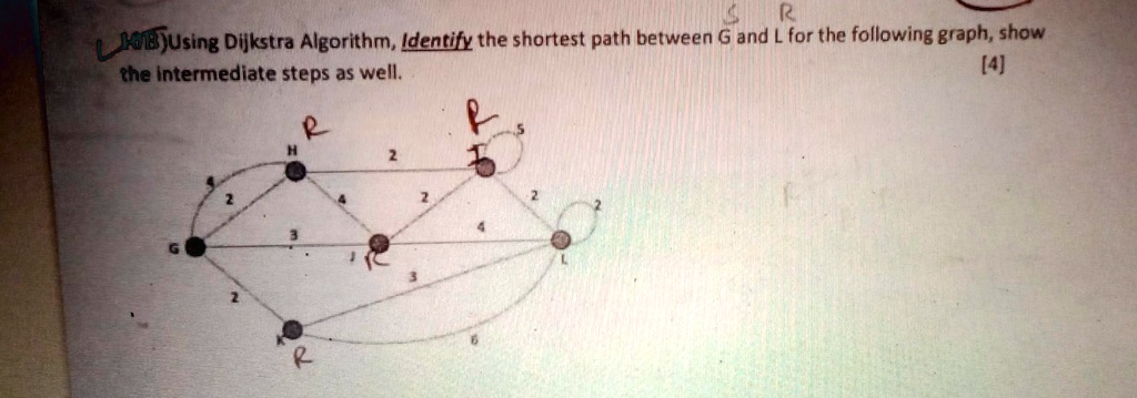Using Dijkstra Algorithm, Identify the shortest path between G and L ...
