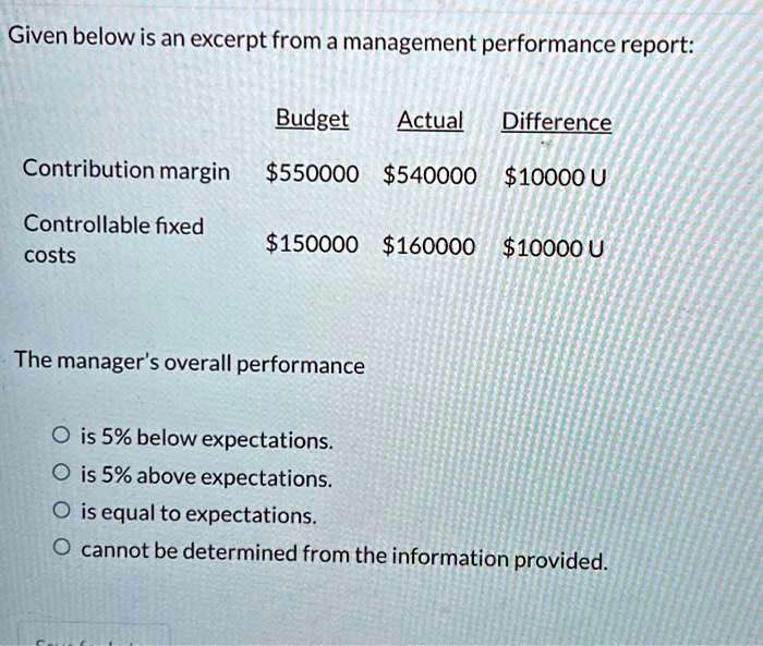 SOLVED: Given below is an excerpt from a management performance report ...