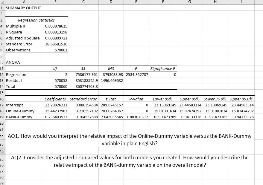 [GET ANSWER] aq1 how would you interpret the relative impact of the online dummy variable versus ...