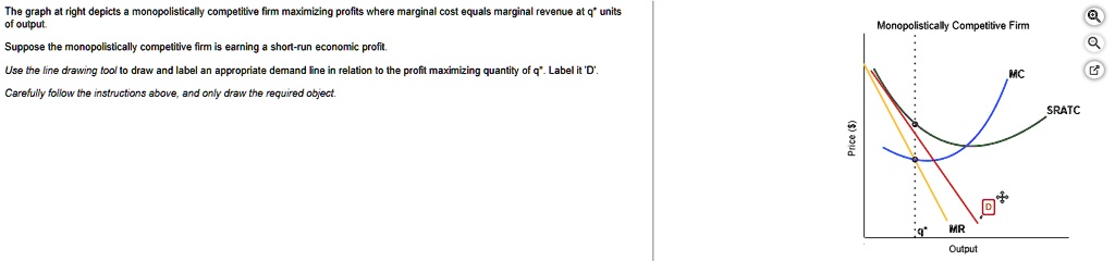 SOLVED: The graph at right depicts a monopolistically competitive firm ...