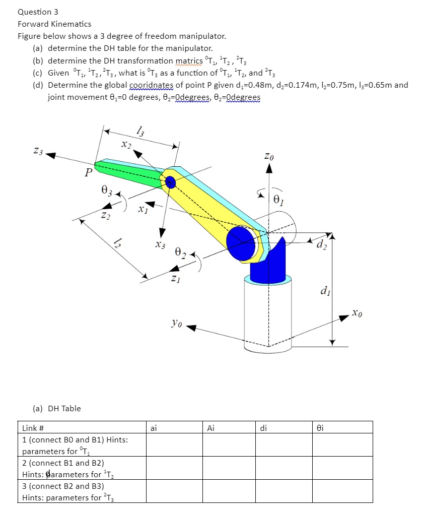 Texts: Question 3 Forward Kinematics Figure below shows a 3 degree of freedom manipulator. (a ...
