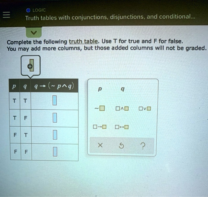 SOLVED: OLOGIc Truth tables with conjunclions; disjunctions. and conditional: Complete the ...