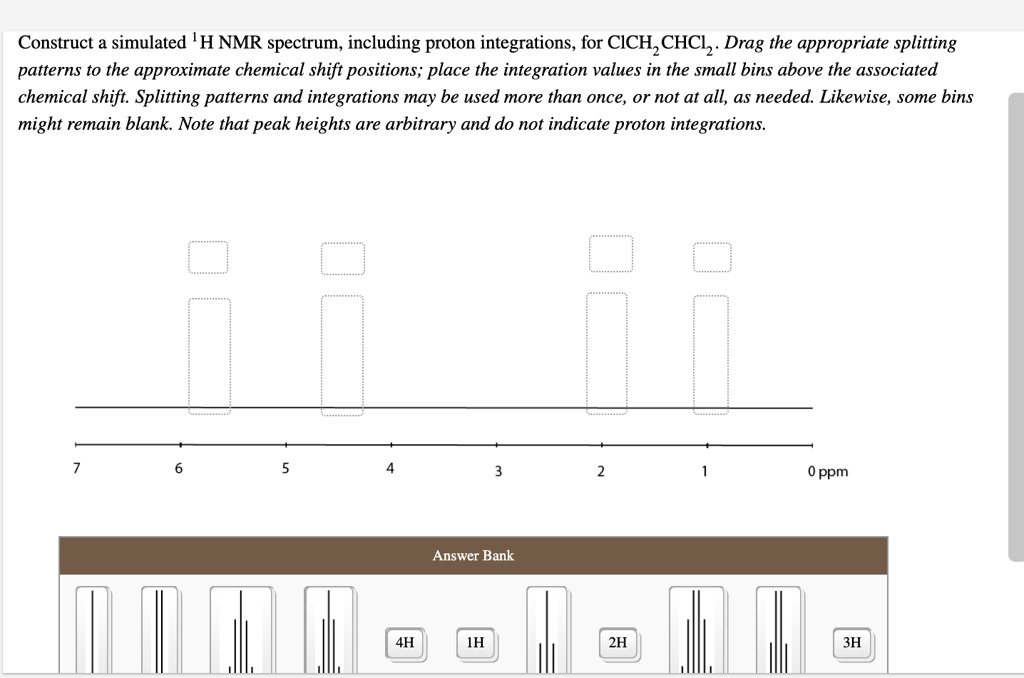SOLVED: Construct a simulated H NMR spectrum, including proton integrations, for CICH, C CHCl2 ...
