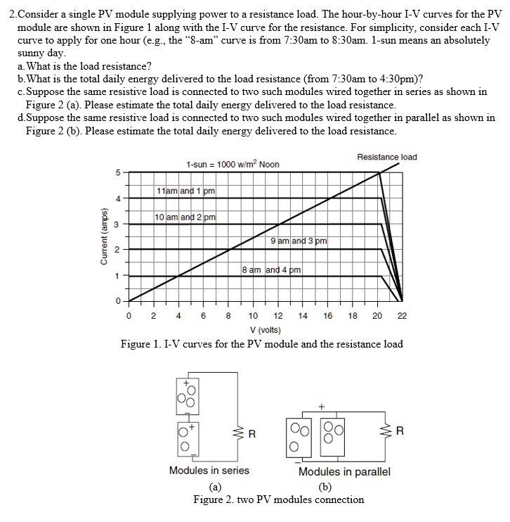 SOLVED: Consider a single PV module supplying power to a resistive load. The hour-by-hour I-V ...