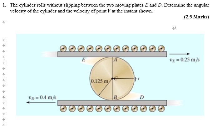[GET ANSWER] 1. The cylinder rolls without slipping between the two ...