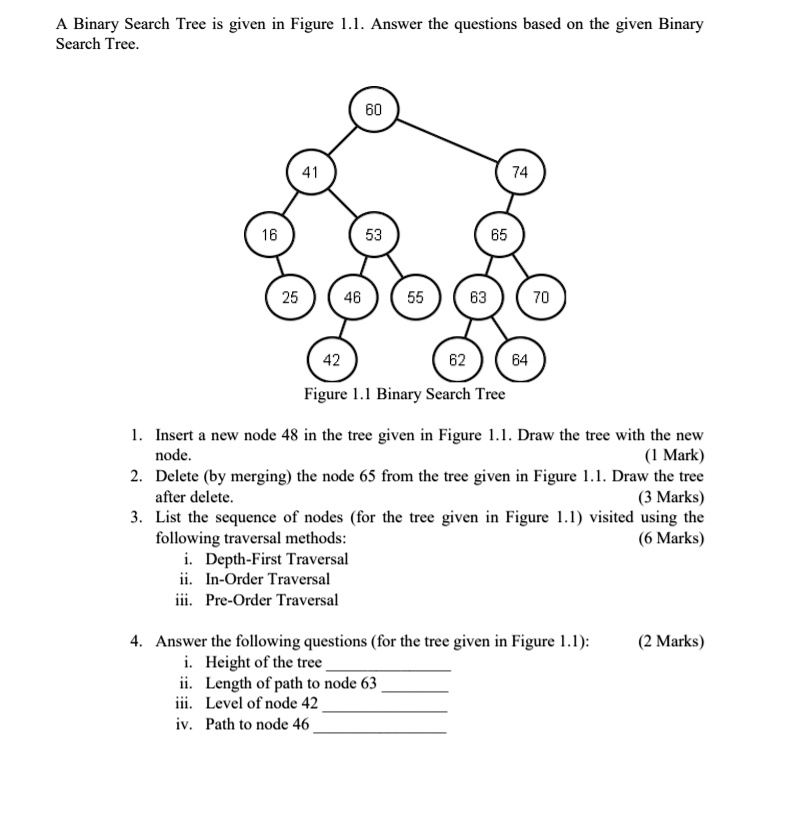 Solved Binary Search Tree Is Given In Figure 11 Answer The Questions Based On The Given 5833