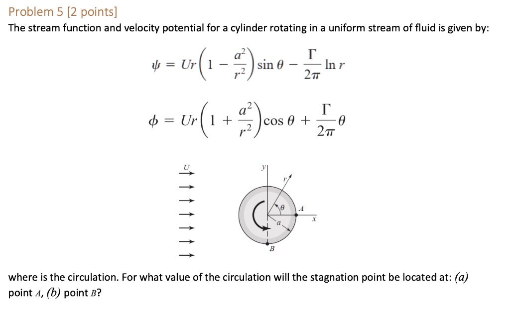 Solved Problem 5 [2 Points] The Stream Function And Velocity Potential