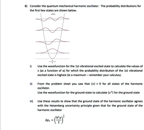 SOLVED: Consider the quantum mechanical harmonic oscillator. The probability distributions for ...