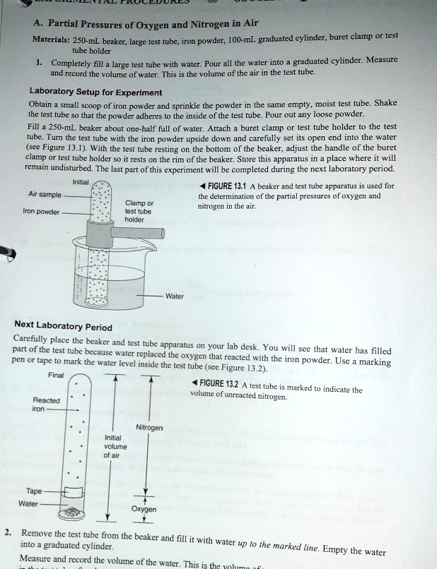 SOLVED: Partial Pressures of Oxygen and Nitrogen in Air graduated ...