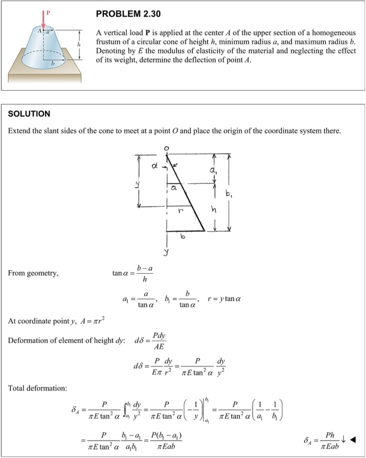 SOLVED: PROBLEM 2.30 A vertical load 𝐏 is applied at the center A of ...