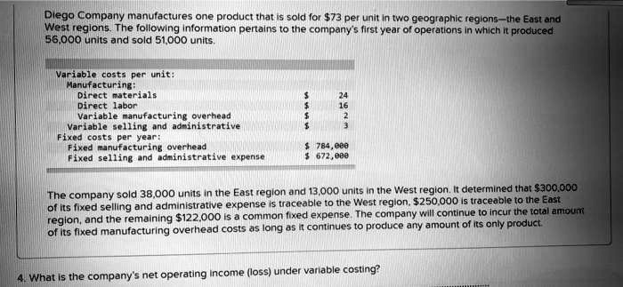 Diego Company manufactures one product that is sold for 73 per unit in ...