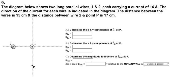 SOLVED: The diagram below shows two long parallel wires, 1 and 2, each ...