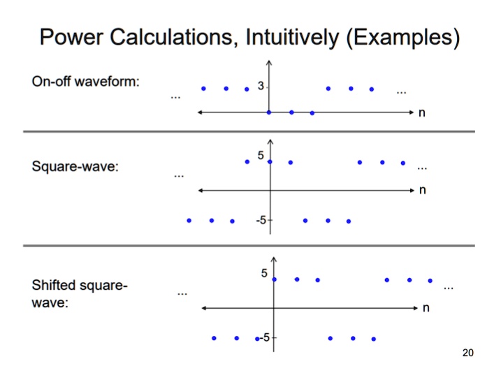 hello what is the power for these 3 graphs power calculations ...