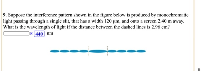 9 suppose the interference pattern shown in the figure below is ...