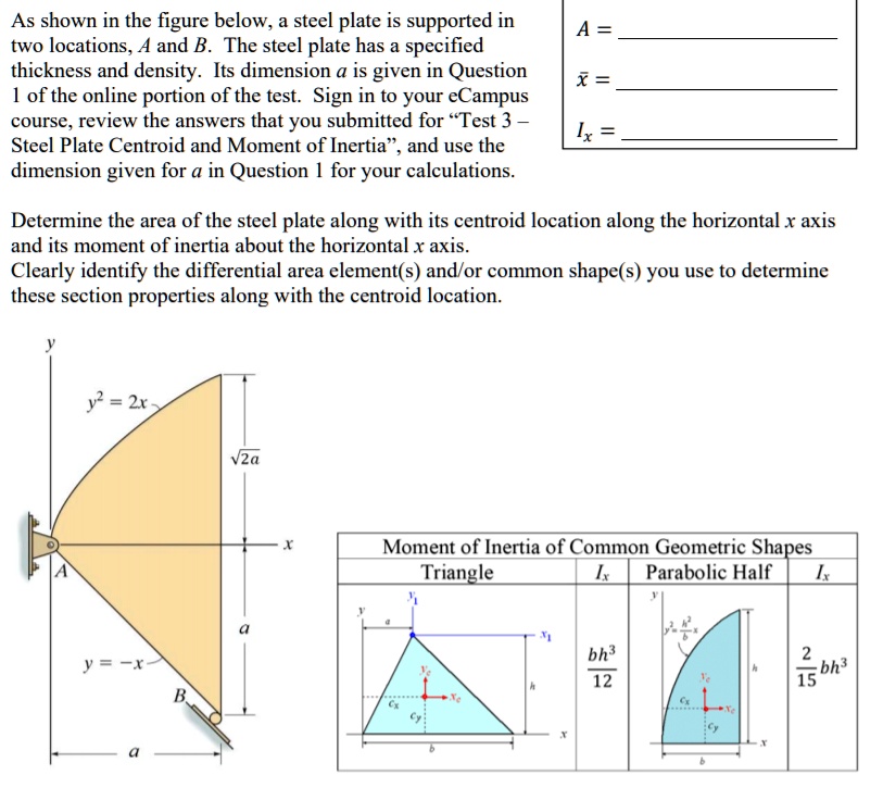 As shown in the figure below, a steel plate is supported in two ...