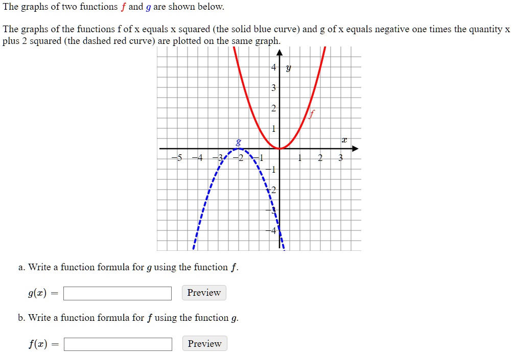 The graphs of two functions f and g are shown below. The graphs of the functions f of x equals x ...