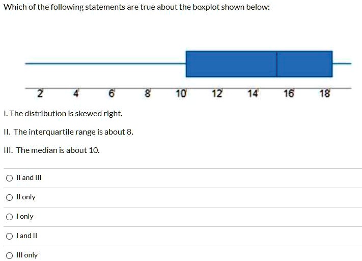 SOLVED: Which of the following statements are true about the boxplot ... SOLVED: Which of the following statements are true about the boxplot ...