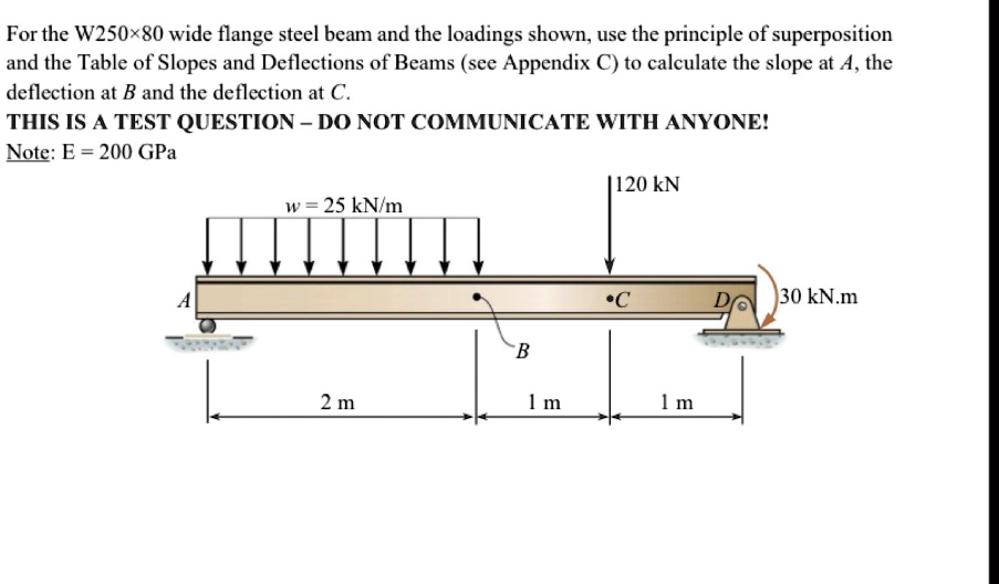 SOLVED: Solve asap For the W2SOx80 wide flange steel beam and the loadings shown; use the ...